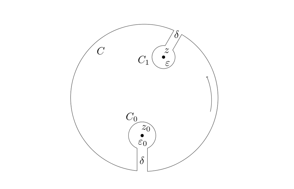 How I draw figures for my mathematical lecture notes using Inkscape ...